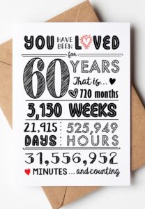 katie doodle 60th birthday card - super cute 60th birthday gifts for women, 60th birthday decorations women, 60th birthday decorations for men, table decor - includes 60 years loved card & envelope