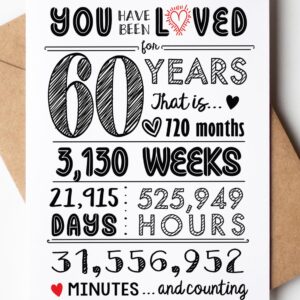 Katie Doodle 60th Birthday Card - Super Cute 60th Birthday Gifts for Women, 60th Birthday Decorations Women, 60th Birthday Decorations for Men, Table Decor - Includes 60 Years Loved Card & Envelope