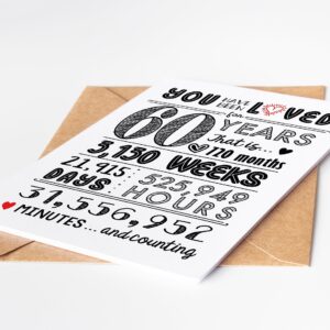 Katie Doodle 60th Birthday Card - Super Cute 60th Birthday Gifts for Women, 60th Birthday Decorations Women, 60th Birthday Decorations for Men, Table Decor - Includes 60 Years Loved Card & Envelope