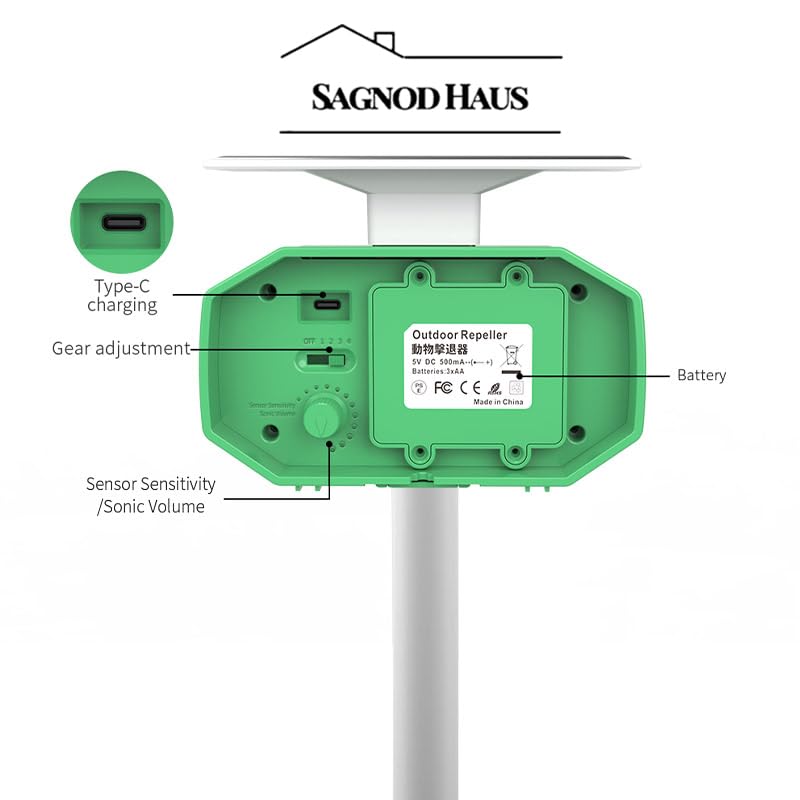 Animal Repellent UltraSonic Outdoor, Solar Power Animal Repeller, Cat/Birds/Deer/Skunk/Rat/Squirrel Deterrent Outdoor/Waterproof with 4 Modes Motion Detection Repeller for Yard,Garden,Farm,Patio.