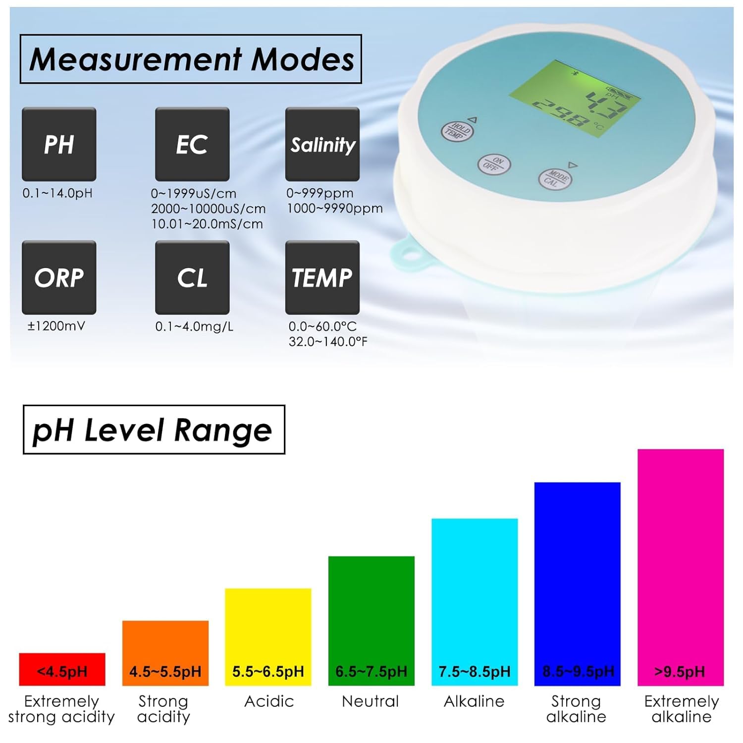 Smart Water Quality Tester: 6-in-1 Bluetooth Floating Monitor for Pools, Spas, and Hydroponics - pH, EC, ORP, Chlorine, Salinity, and Temperature Measurement