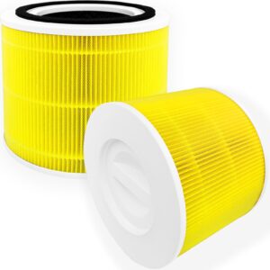 pet care replacement filter for levoit core 300 and core 300s air purifier, high-efficiency activated carbon, 3-in-1 hepa, part core 300-rf-pa, yellow, 2 pack