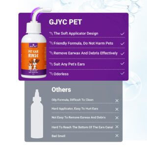 GJYC PET Ear Cleaner for Dogs and Cats,Dog Ear Infection Treatment for Itch Relief, Cleans The Ear Canal from Debris and Buildup Removes Wax, Odor with Aloe 2 Fl oz