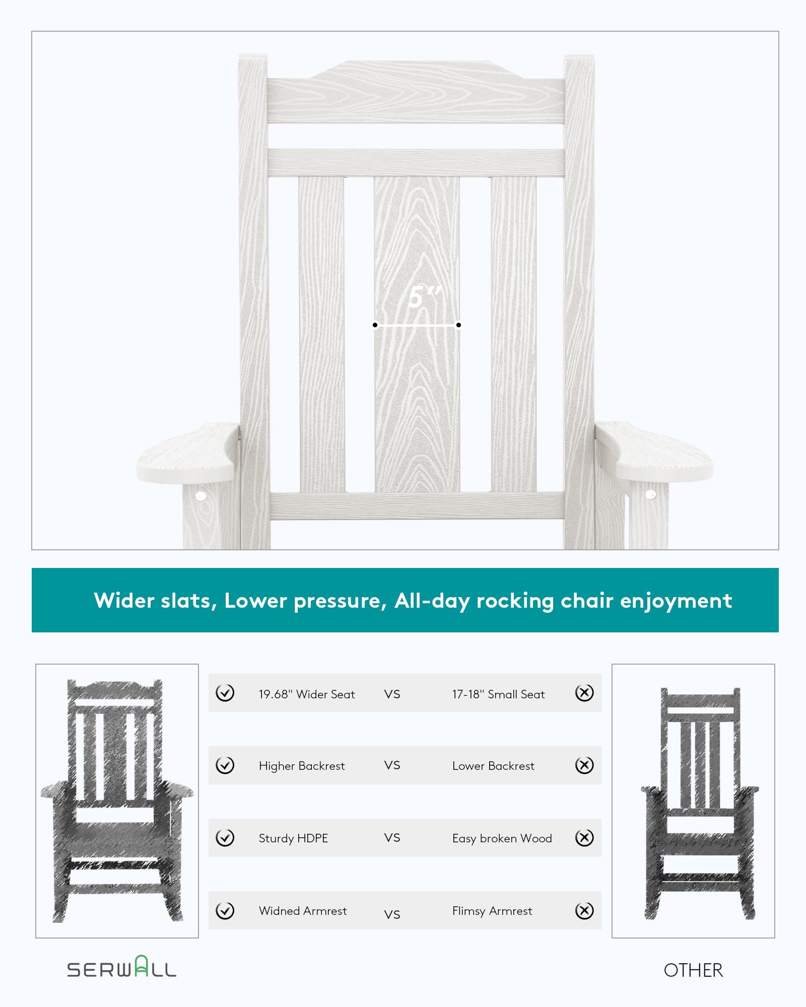 SERWALL Outdoor Rocking Chair White Set of 2