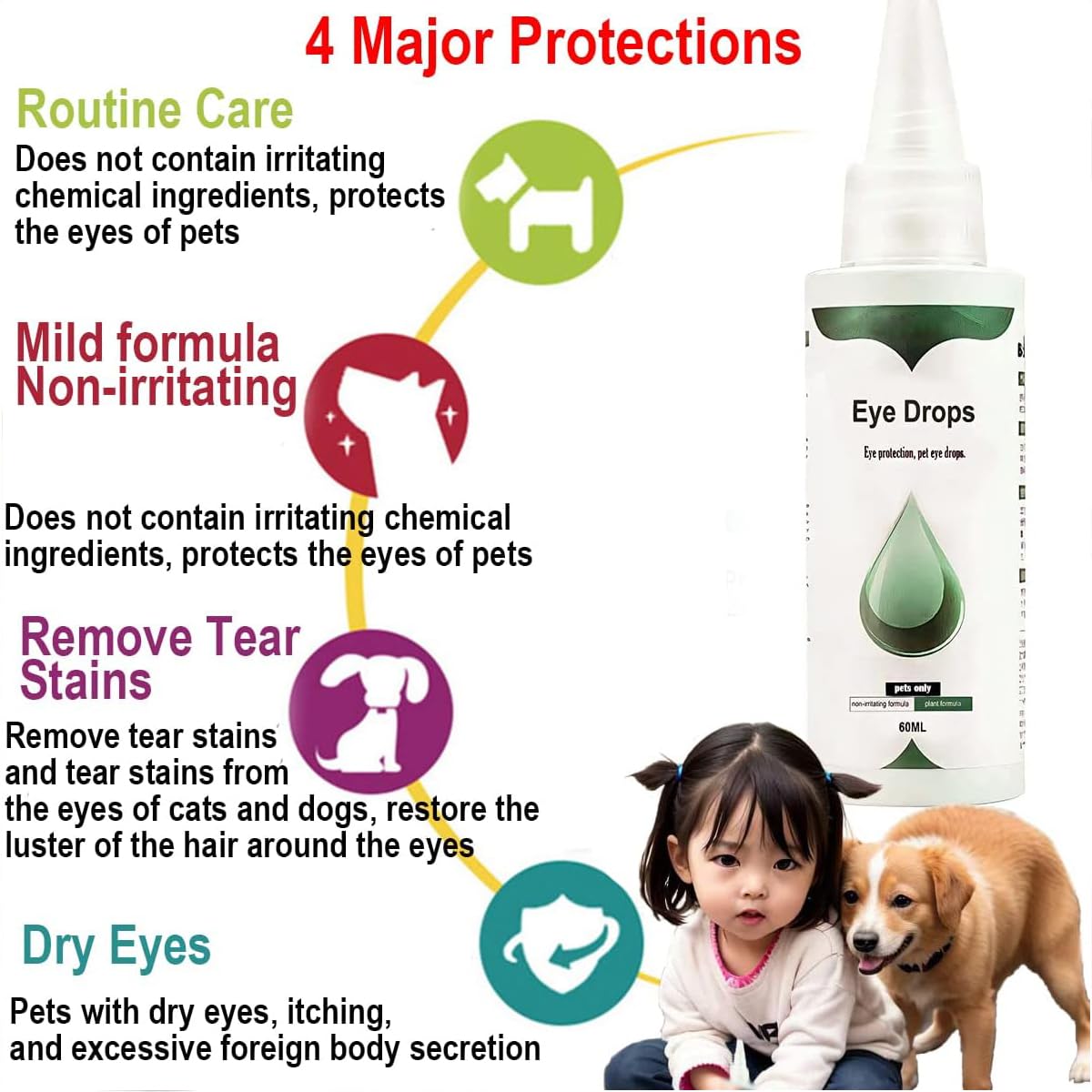 VEZE Eye Drops for Dogs, Dog Eye Drops & Cats, Gentle Dog Eye Infection Treatment, Relieves Dog Eye discomfort，Dog Eye Wash Relief Allergies Symptoms and Help Tear Stain Remover.