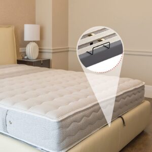 Mattress Anti-Slip Baffle Mattress Retainer Bar Non-Slip Mattress Gripper for Bed Frame Bed Frame Mattress Slide Stoppers Mattress Anti-Slip Holder Mattress Non-Slip Stoppers