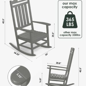 Adiromoti Outdoor Rocking Chair, All-Weather Resistant Poly Lumber Rocker Chair Outdoor, High Back Plastic Patio Rocking Chairs for Outside Porch Rocker Garden Lawn, Slate Grey