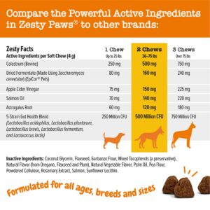 Zesty Paws Allergy Immune Supplement for Dogs - with Omega 3 Salmon Fish Oil + Training Treats for Dogs & Puppies - Hip, Joint & Muscle Health