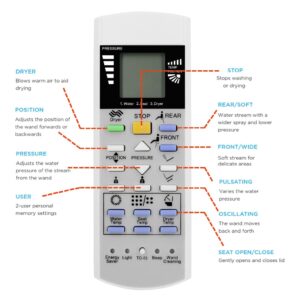 Replacement Remote Control for TOTO Washlet Bidet Toilet Seat SW3084#01 SW3084#12 SW3084 SW3083#01 SW3083 SW3046#01 SW3046 S500E SW3056#01 S550E SW3056 with Mounting Bracket