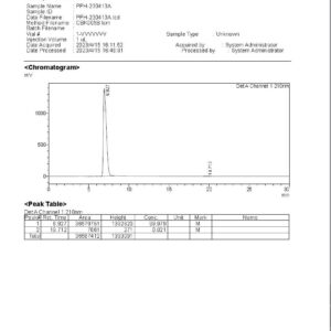 Akersunder Phenylpiracetam Powder, Purity 99.9+%, 5 Grams. Include 100mg Scoop