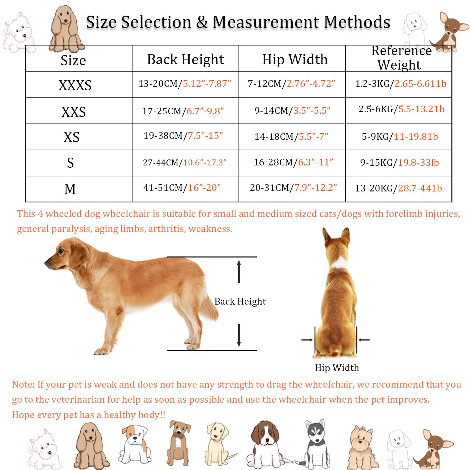 Dog Wheel Chair, Adjustable 4 Wheel Pet Wheelchair with Handle for Small and Medium Sized Cats/Dogs, Dog Wheelchair Cart for Front Leg Arthritis, Weak Limbs (XXXS)