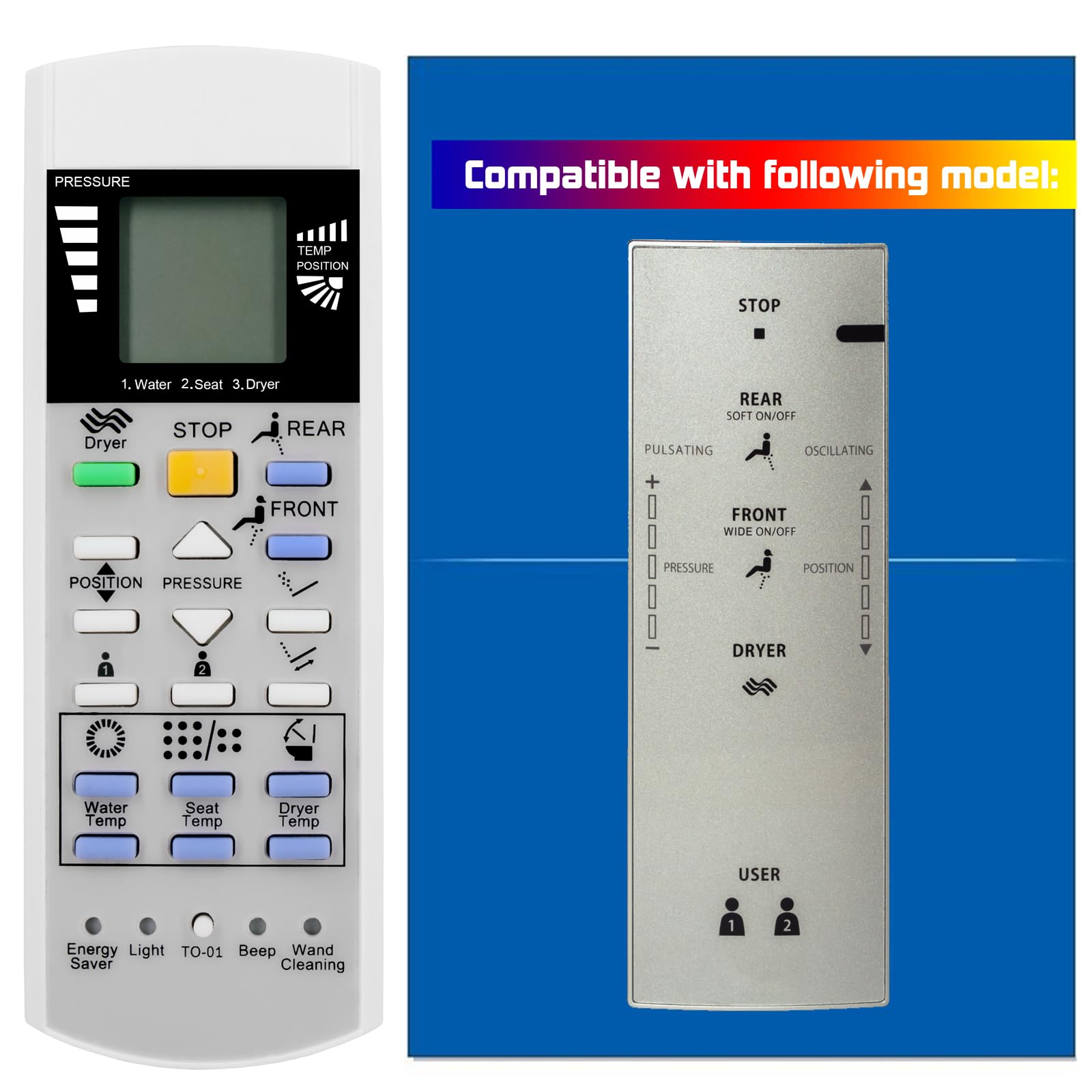 Replacement Remote Control for TOTO THU9489 Toilets and Bidets,Washlet S350E