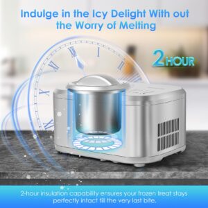 Homtone Ice Cream Maker 1 Quart, No pre-Freezing Automatic Ice Cream Yogurt Machine with Built-in Compressor and LCD Timer for Making Ice Cream,Gelato,Frozen Yogurt in 30-60 min