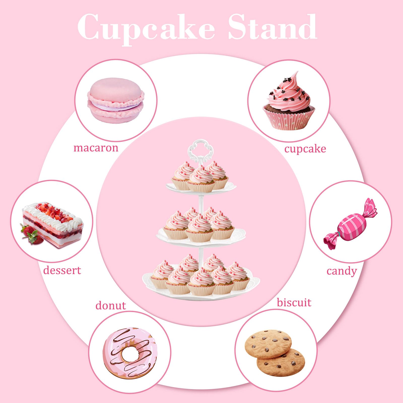 12 Pcs Cupcake Stand White Dessert Table Display Set 4 Pcs 3 Tier Plastic Cake Stand Holder 6 Pcs Dessert Serving Tray 1 Pc Cake Pop Stand Cookie Platter Rack Tower for Tea Party Wedding Baby Shower