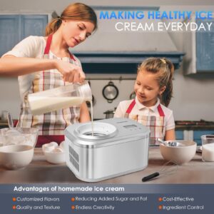 Homtone Ice Cream Maker 1 Quart, No pre-Freezing Automatic Ice Cream Yogurt Machine with Built-in Compressor and LCD Timer for Making Ice Cream,Gelato,Frozen Yogurt in 30-60 min