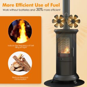 Miaton Wood Stove Fan Heat Powered Stove Fan Non Electric | Dual Motor Fireplace Fan | Thermal Fan for Wood Stove | Heat Activated Fan | Cocoon Fan | Wood Burning Stove Fans