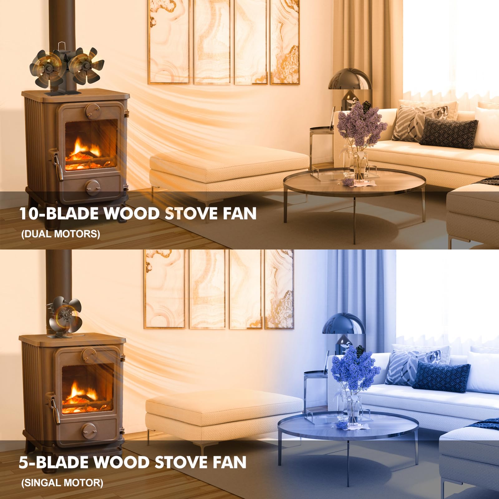 Miaton Wood Stove Fan Heat Powered Stove Fan Non Electric | Dual Motor Fireplace Fan | Thermal Fan for Wood Stove | Heat Activated Fan | Cocoon Fan | Wood Burning Stove Fans