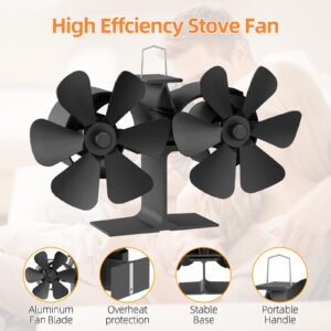 Miaton Wood Stove Fan Heat Powered Stove Fan Non Electric | Dual Motor Fireplace Fan | Thermal Fan for Wood Stove | Heat Activated Fan | Cocoon Fan | Wood Burning Stove Fans