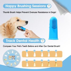 VVHOMIFE Dog Tooth Brushing Kit Achieve Optimal Dog Dental Care with The Premium Dog Toothbrush Set - Healthy Teeth, Fresh Breath, and Easy Cleaning-blue-5pcs