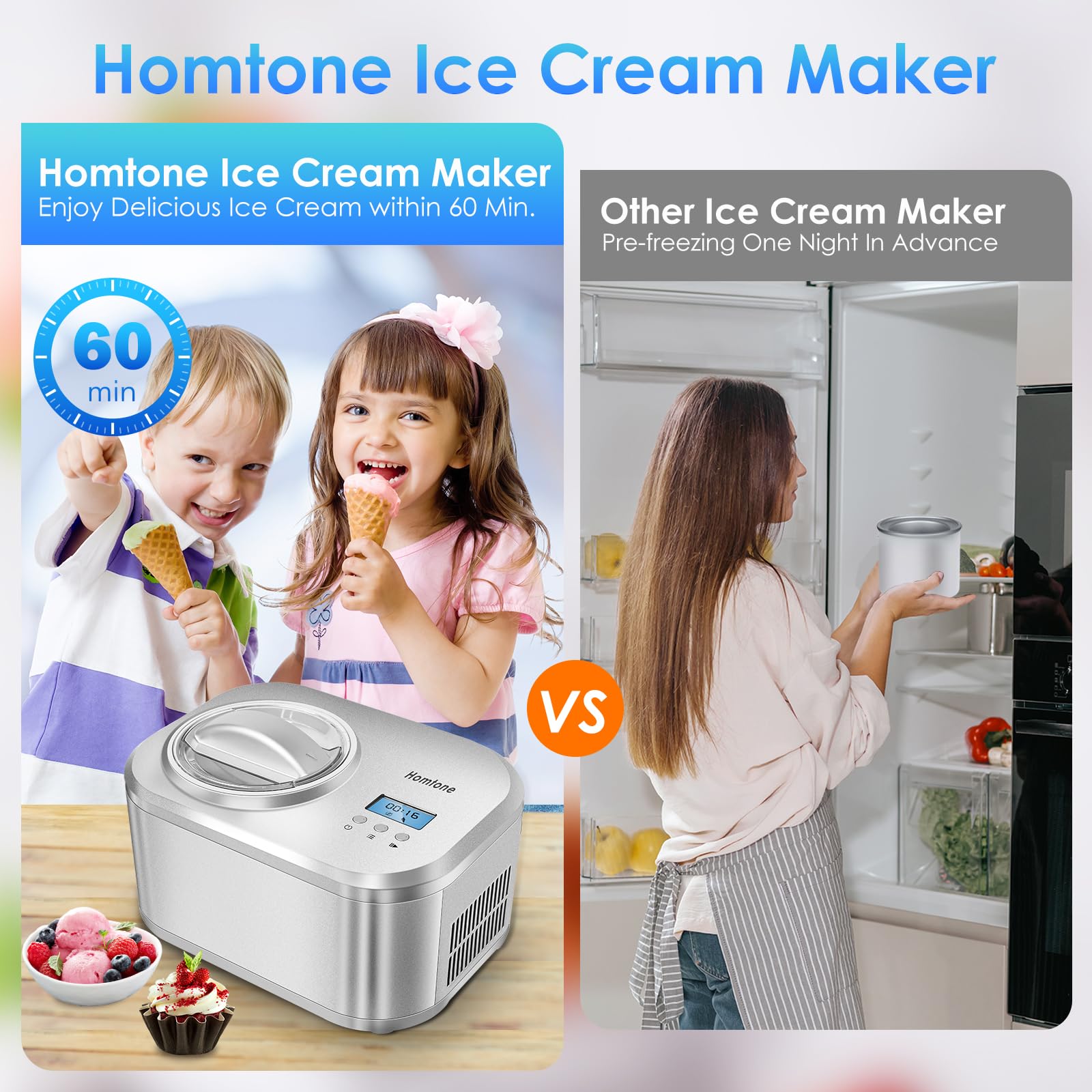 Homtone Ice Cream Maker 1 Quart, No pre-Freezing Automatic Ice Cream Yogurt Machine with Built-in Compressor and LCD Timer for Making Ice Cream,Gelato,Frozen Yogurt in 30-60 min