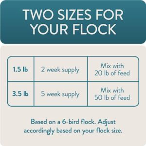 FLOCKLEADER Sustain, Functional Poultry Treats for Bone and Joint Support, 3.5 lb