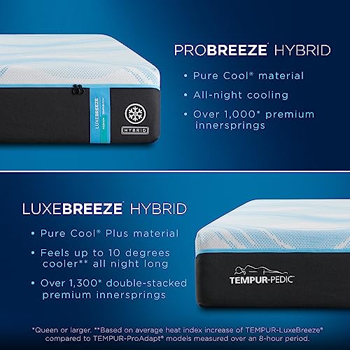 Tempur-Pedic LuxBreeze 2.0 Medium Hybrid, Queen