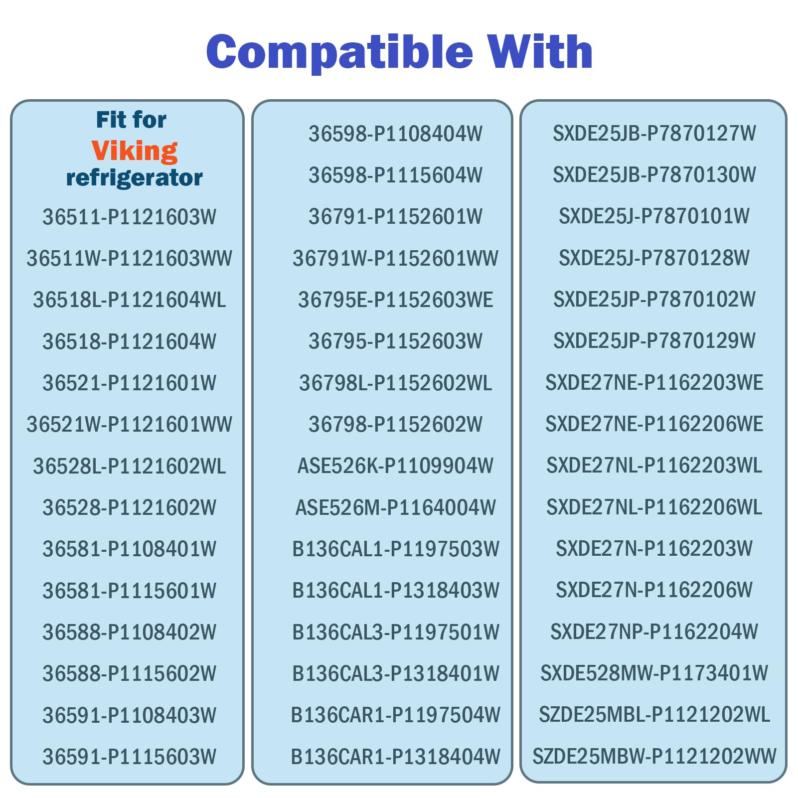 C8983701 Refrigerator Thermistor Sensor Compatible with Viking Refrigerator 36511-P1121603W, 36511W-P1121603WW 36518L-P1121604WL 36518-P1121604W 36521-P1121601W - Replaces AP5313807, 956356