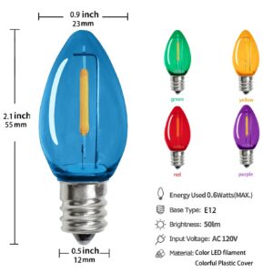 Exiugus 25Pack Shatterproof & Waterproof C7 Replacement LED Light Bulbs – 0.6W Equivalent to 7W, Multi-Color C7 LED Bulbs for Outdoor String Light, Commercial Grade Holiday Bulbs