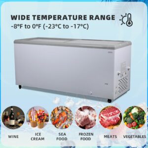 NAFCOOL 20 Cu.Ft Commercial Chest Freezer with LED Light,Temp Rang -8°F and 0°F,Glass Top Display Chest Freezer with 6 Removable Wire Baskets,Sliding Lids, Lock,Caster Wheels, White