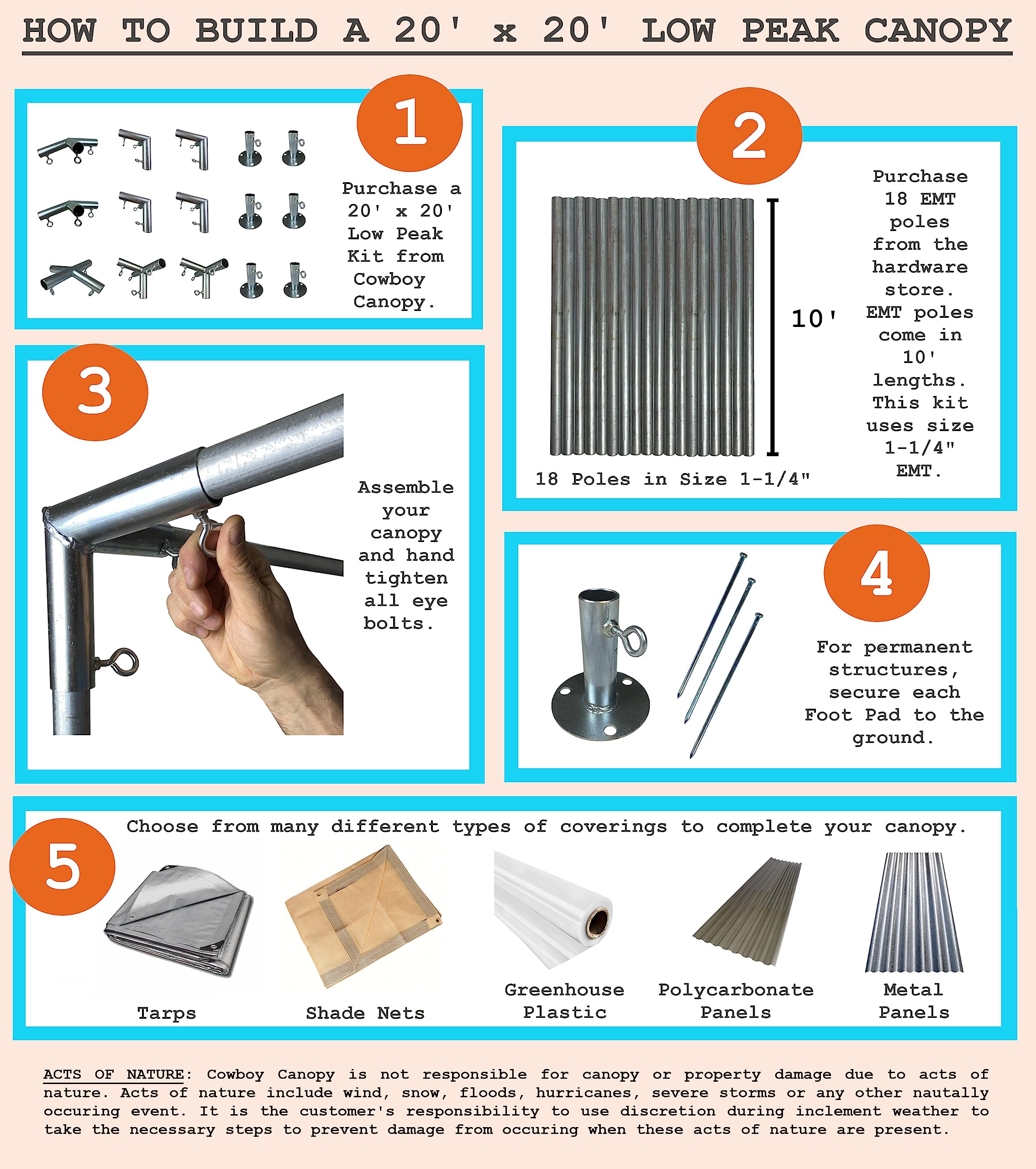 Carport Kit, 20' x 20' Low Peak Canopy Fittings, DIY Metal Carport Frame Parts, 1-1/2" EMT Fittings