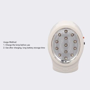 Plug in Emergency Light Rechargeable Home Automatic Power Failure Outage Light Fire Emergency Light AC110‑240V (US Plug)