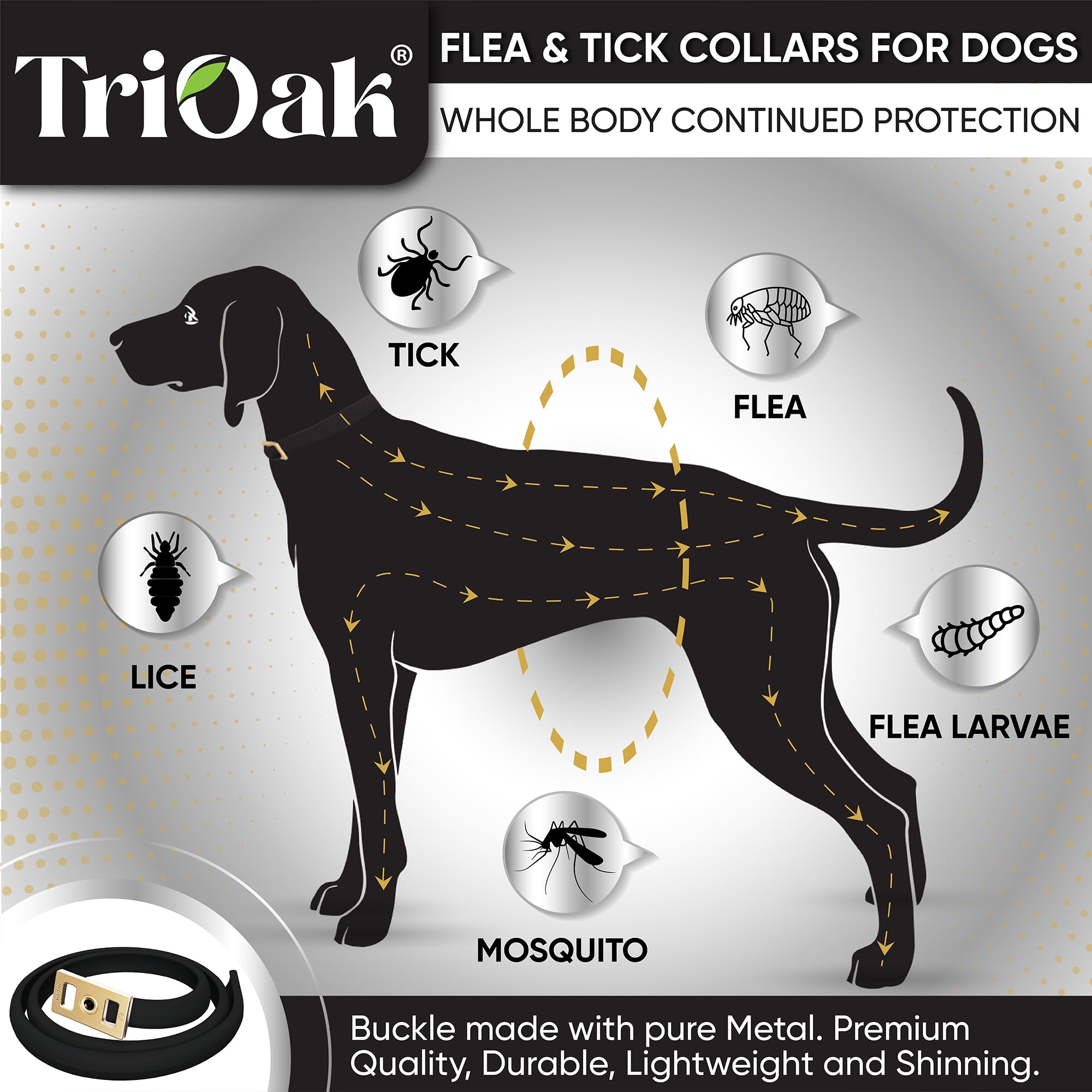 TriOak 4 Pack Flea and Tick Collar for Dogs, 8-Month Protection Flea Collar for Dogs, Flea Tick Collar for Dogs, Dog Flea and Tick Collar -Black