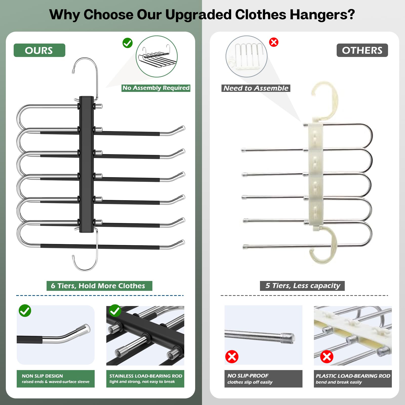 DOIOWN Pants Hangers Space Saving: 2 Pack 6 Tier Open Ended Pants Hangers for Men Women, Non Slip Black Hangers for Pants, Jean, Trouser, Scarf, Multiple Hangers in One, Closet Organizers and Storage