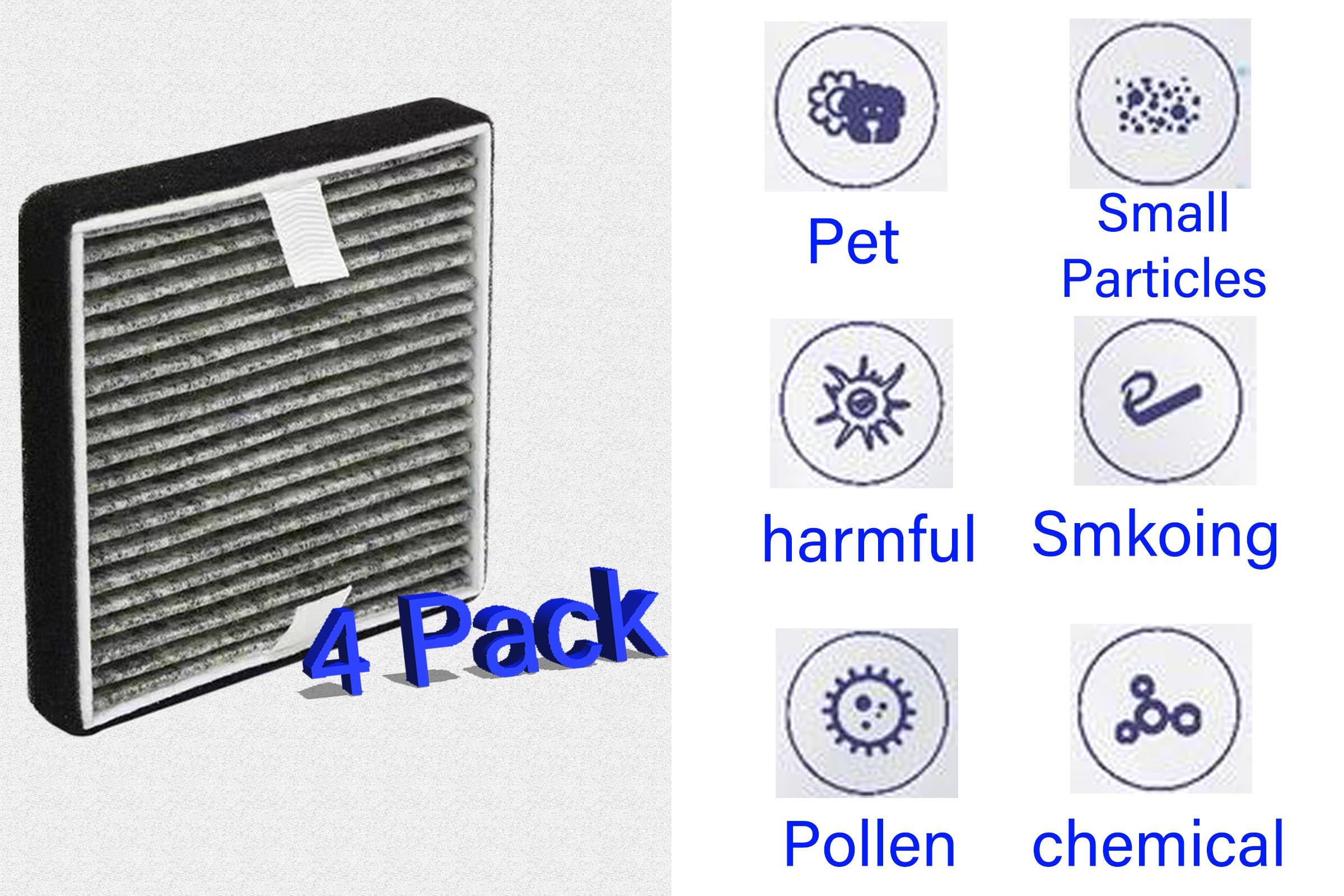 FHT150W Replacement Filter For Febreze OdorGrab Air Cleaner Purifier, 4 Pack H13 True Hepa with High-efficiency Activated Carbon