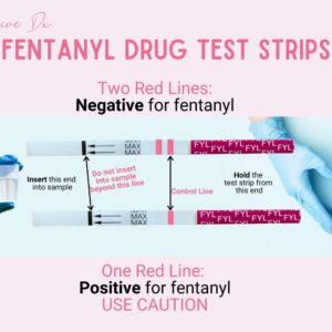 WaiveDx Rapid Fentanyl (FYL) Test Strips-10 Test Strips per kit