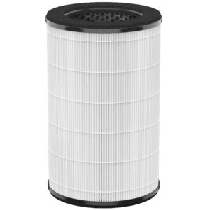 ap-t40fl replacement filter,compatible with homedics air purifier ap-t40, ap-t40wt, ap-t45-bk and ap-t45-wt,total clean 3-in-1 h13 true hepa replacement filter 1pack,costco model 1461901