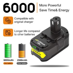 Upgraded 6000mAh P102 & P117 Charger Replacement for Ryobi 18V Battery and Charger Combo Compatible with Ryobi 18V Battery P102 P103 P104 P105 P107 P108 P109 P190(Green)