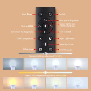 MXhme A19 LED Light Bulbs with Remote Control, 800LM 9W (60W Equivalent) Bulbs,Stepless Dimmable 3000K-6000K,E26 Base,CRI 80+,2.4GHz,25000+ Hours Lifespan,Light Bulb for Home Decor,2Bulb & 1Remote