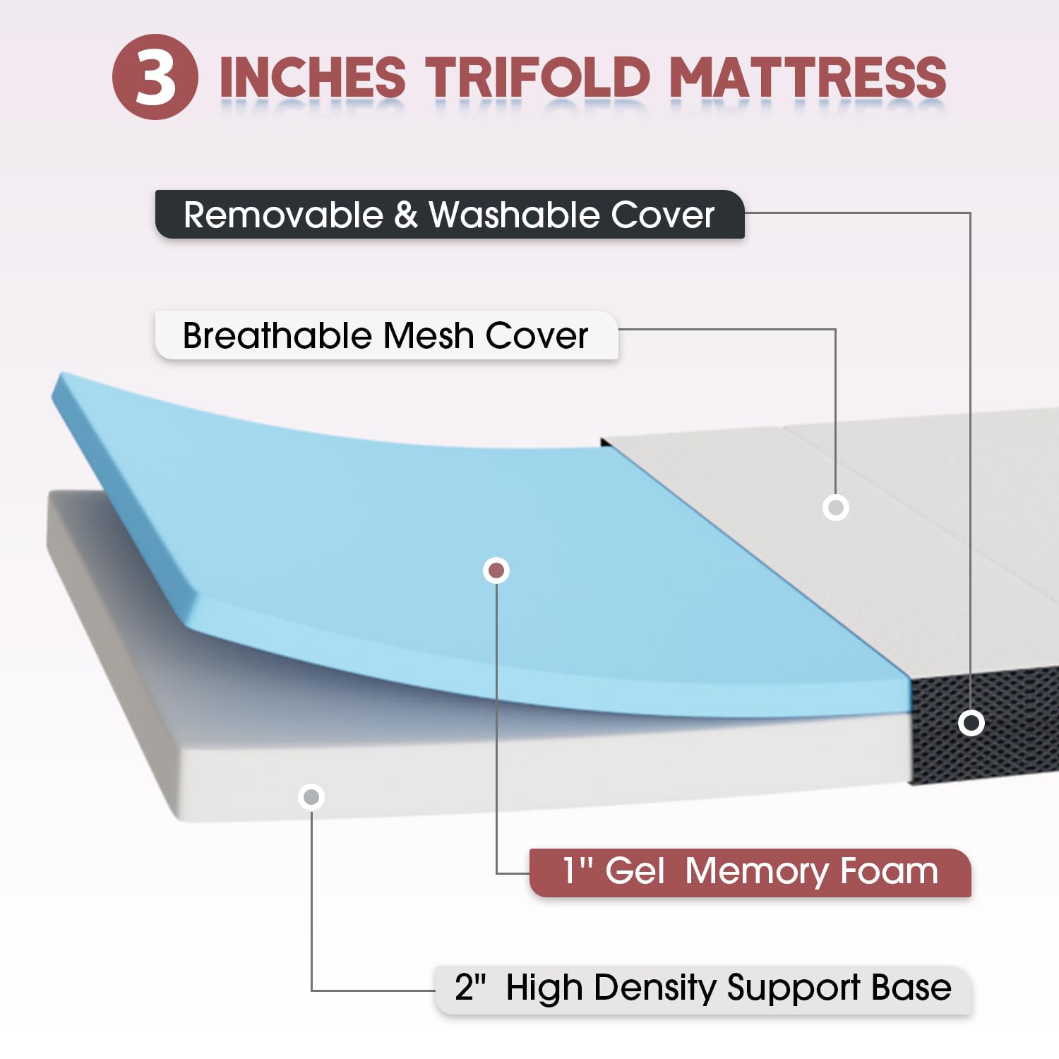 Tri Fold Memory Foam Mattress 3 inch Folding Mattress Topper Portable Foldable Memory Foam Mattress Non-Slip Bottom Breathable Mattress Guest Bed with Zipper Washable Cover CertiPUR-US Certified, Twin