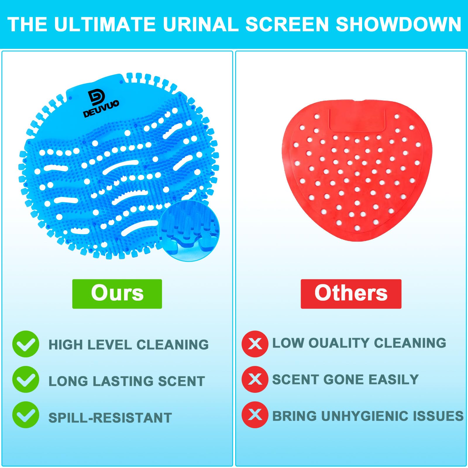 Deuvuo Urinal Screens Deodorizer (15 Pack) | Urinal Cakes Deodorizer 3D Wave Anti-Splash Odor Protection Urinal Mats for Toilets, Bathroom, Office Hotels | Long-lasting fragrance