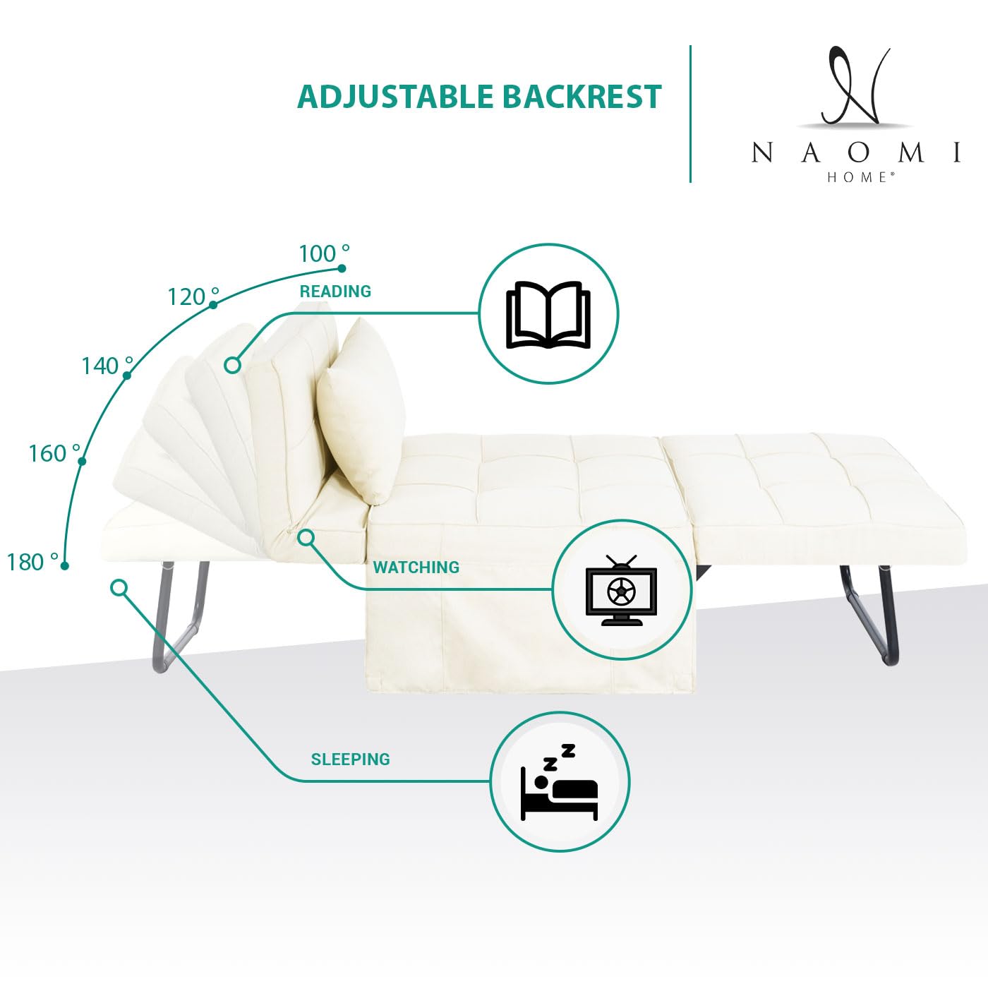 Naomi Home Convertible Sofa Bed, 4 in 1 Chair Bed Sleeper for Adults, Linen Sleeper Sofa Bed Chair, Ottoman Bed Sleeper with Adjustable Backrest, Modern fold Out Chair Bed for Living Room, Cream