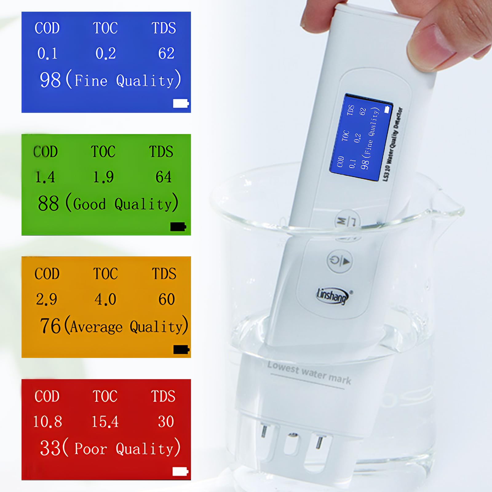 Professional 6-in-1 TDS, TOC, COD, UV275, EC & Temperature Meter, Accurate Reliable Water Analyzer, Digital Water Tester for Drinking Water, Hydroponics, Industrial Water, Aquariums, Tap