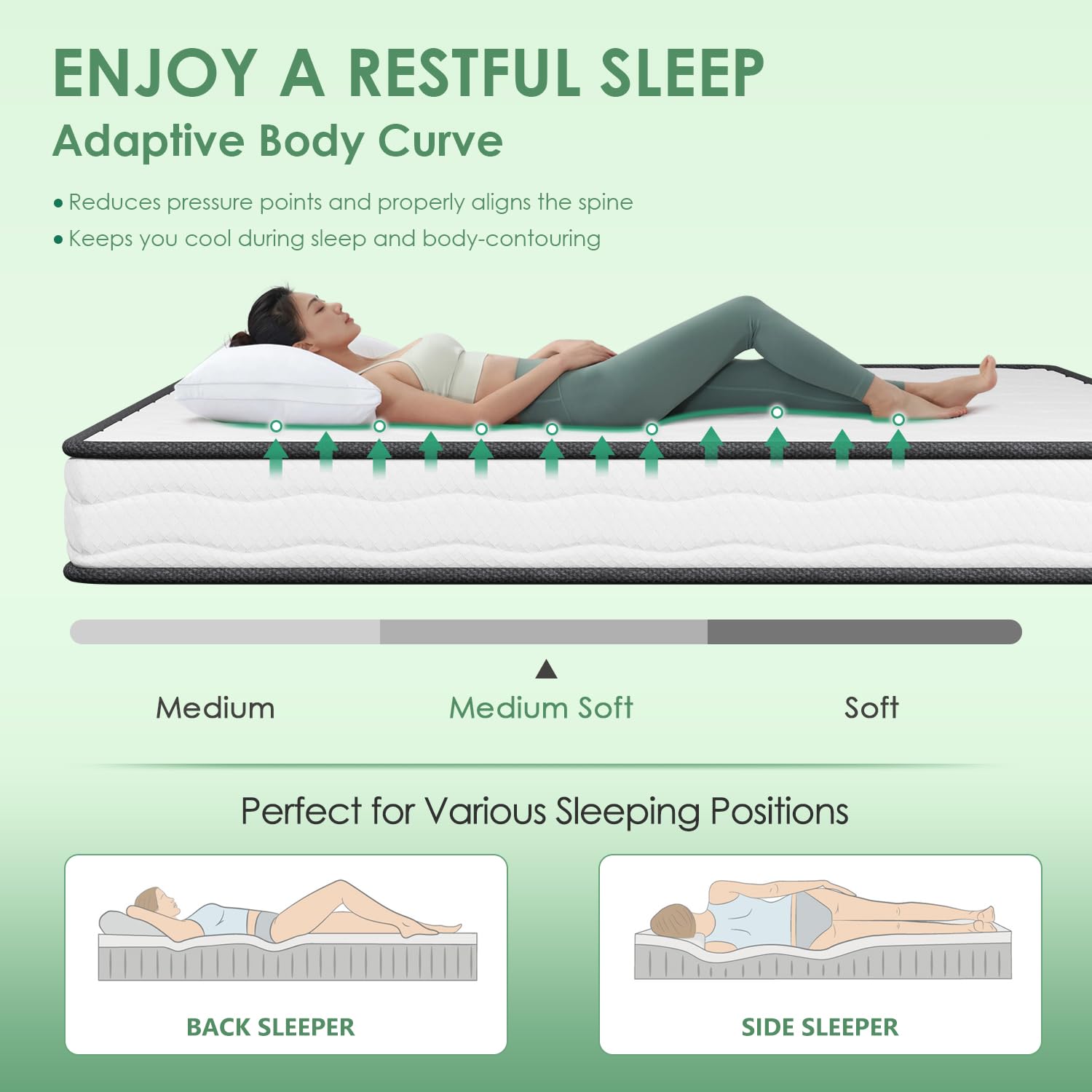 PayLessHere 10 Inch Innerspring Queen Mattress Medium Firm Hybrid Mattress with Removable Cover CertiPUR-US Certified Bed-in-a-Box Pressure Relief Foam Mattress,White