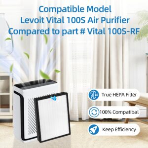 Vital 100S Replacement Filter for LEVOIT Smart WiFi Vital 100S Air Purifier, 3-in-1 True HEPA and High-Efficiency Activated Carbon Filters, Part# Vital 100S-RF, 2 Packs, White