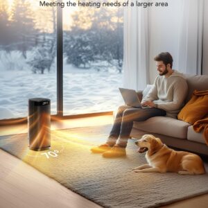 iDOO Space Heaters for Indoor Use, Portable Heater for Office, Small Bedroom & large Room, Electric Tower Heating with Remote, Ceramic Fast Heat - Calentones Eléctricos para Cuarto - christmas gifts