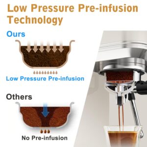 Espresso Machine 20 Bar, Stainless Steel Iced Coffee Maker, Professional Espresso Maker with Milk Frother Steam Wand, Compact Coffee Machine, Gift for Dad or Mom CCHENGVEY