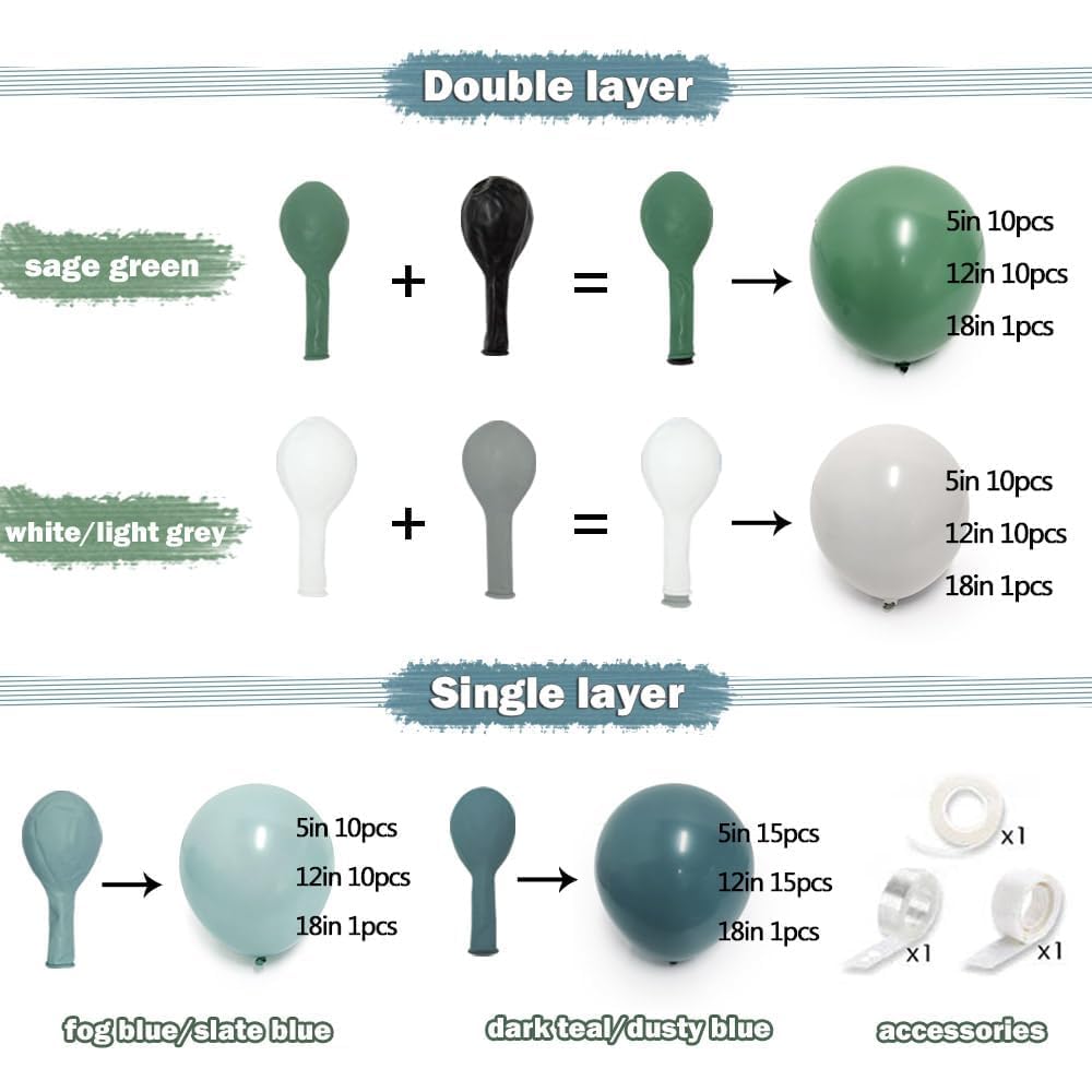 Dusty Blue and Green Balloon Garland - Double Stuffed Sage Green Teal White Matte Balloons Olive Slate Blue Boho Balloon Arch Kit for Baby Shower Neutral Birthday Bridal Party Decoration