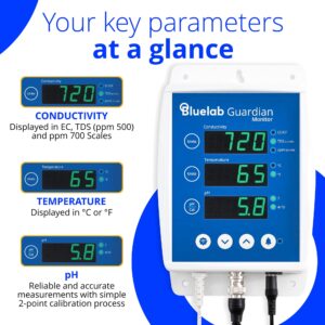 bluelab Guardian Monitor Inline Wi-Fi for Real-time pH, Temperature, and Conductivity (TDS/PPM) Measurements in Water with Calibration, 3-1 Digital Nutrient Meter for Inline Dosing Systems