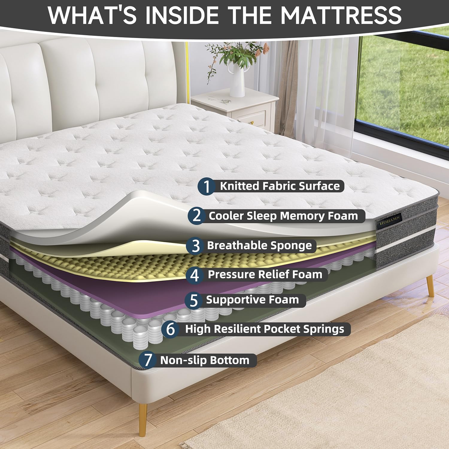 Hohamn King Size Mattress, 14 Inch Hybrid Mattress in a Box, King Mattress Foam and Individually Wrapped Pocket Coils, Soft and Breathable, Pressure Relief, Strong Edge Support, Medium Firm