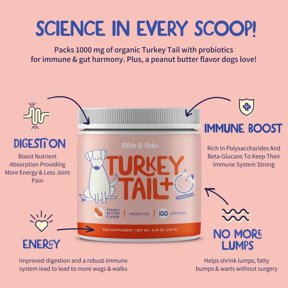 Turkey Tail Mushroom for Dogs - Turkey Tail Mushroom Powder for Dogs Guards Against Lumps & Bumps - Dog Turkey Tail Supplement - Turkey Tail for Dogs Supports Dog Gut Health Probiotics & Turkey Tail